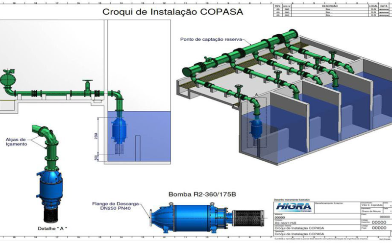 Saneamento | COPASA Cataguases/MG – HIGRA